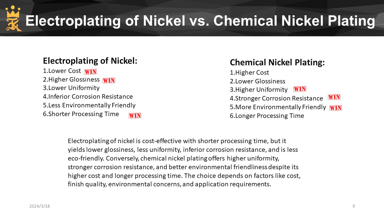 Introduction to Nickel Plating